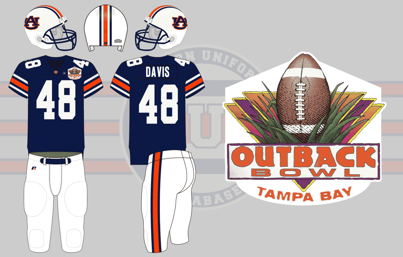 Auburn's Outback Bowl History - Auburn Uniform Database